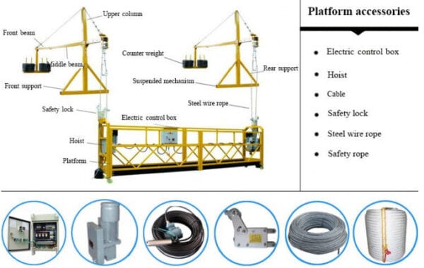 galvanized steel suspended working platform / cradle / swing stages ...